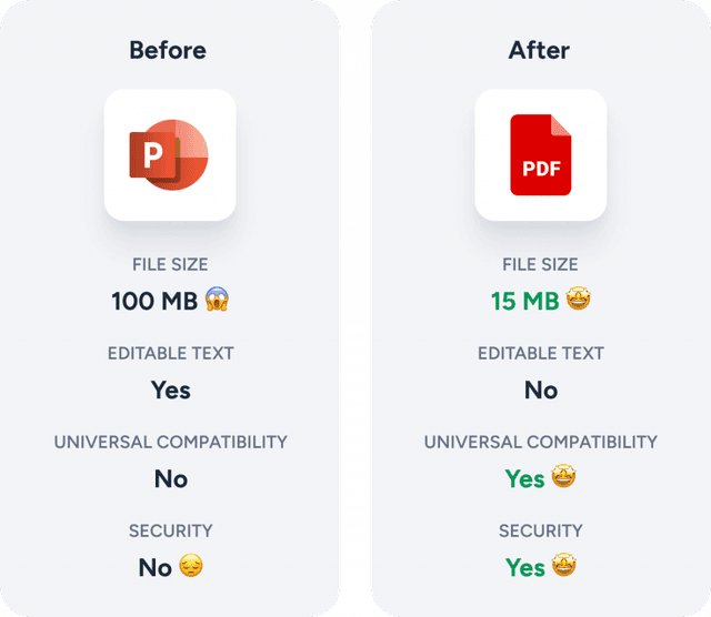 Convertir PowerPoint a PDF - SlideSpeak