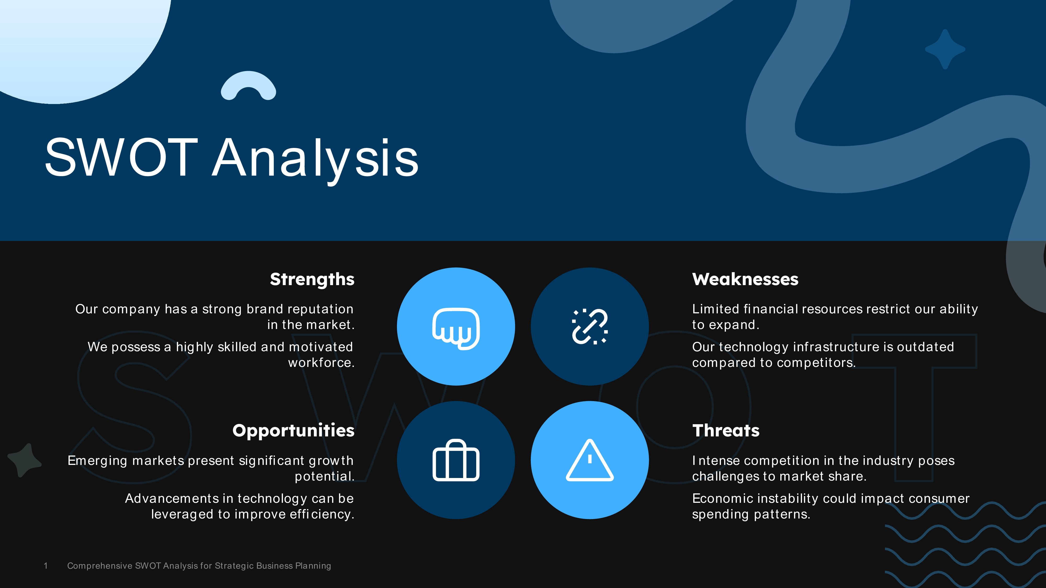 Blue Icon-Based SWOT Template with Dark Contrast - Business PowerPoint ...
