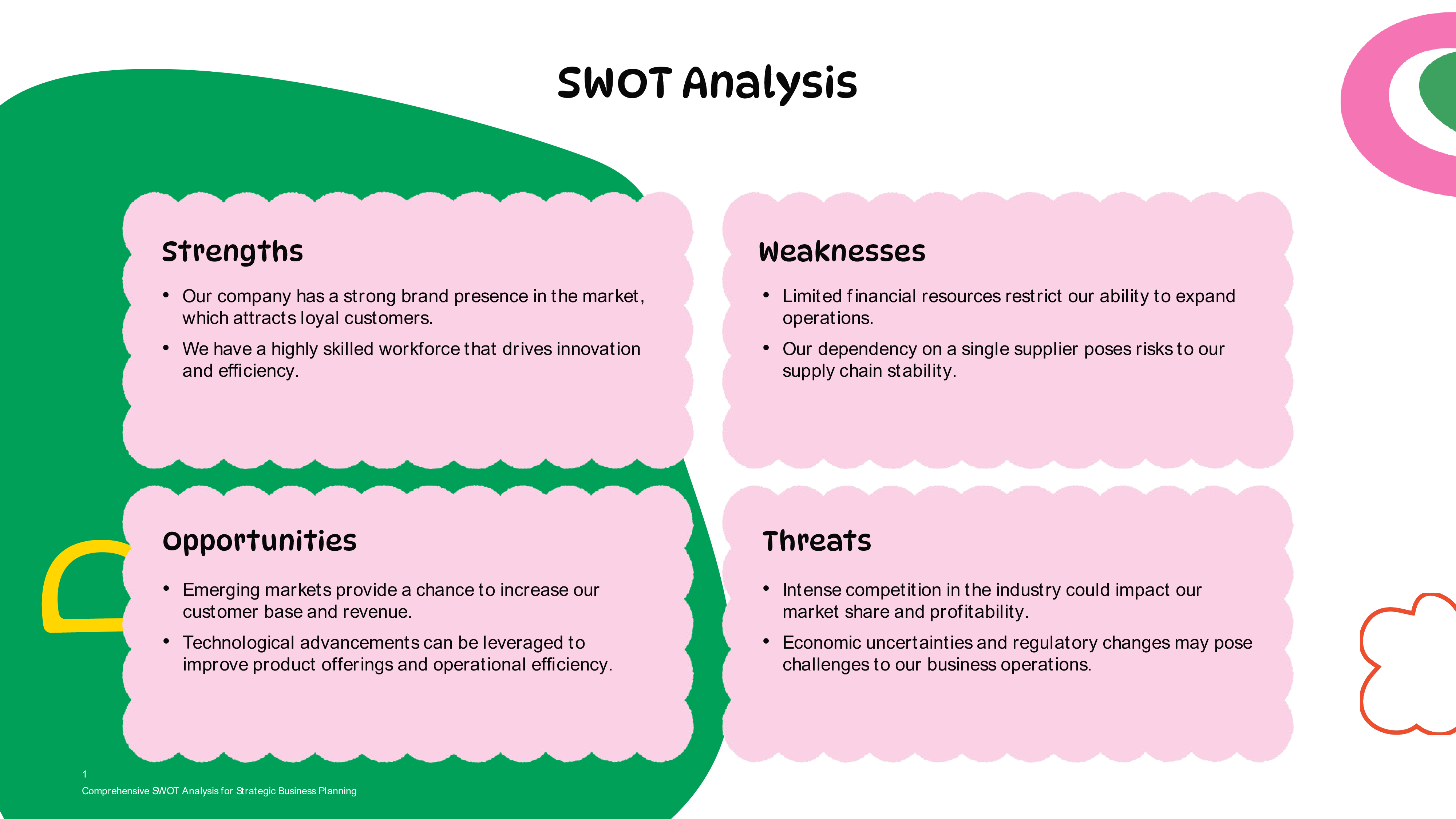 Playful Pastel Doodle SWOT Template Layout - Business PowerPoint ...
