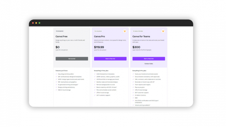 Canva vs Prezi: Which Presentation Tool is Right for You? - SlideSpeak
