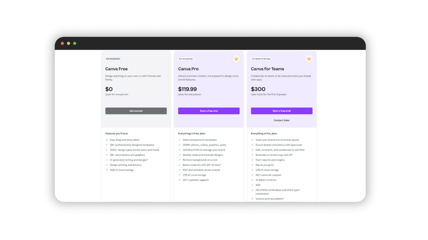 Canva vs Prezi: Which Presentation Tool is Right for You? - SlideSpeak