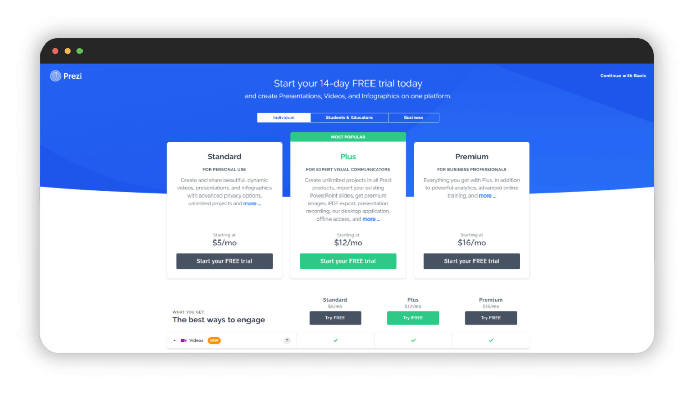 Canva vs Prezi: Which Presentation Tool is Right for You? - SlideSpeak