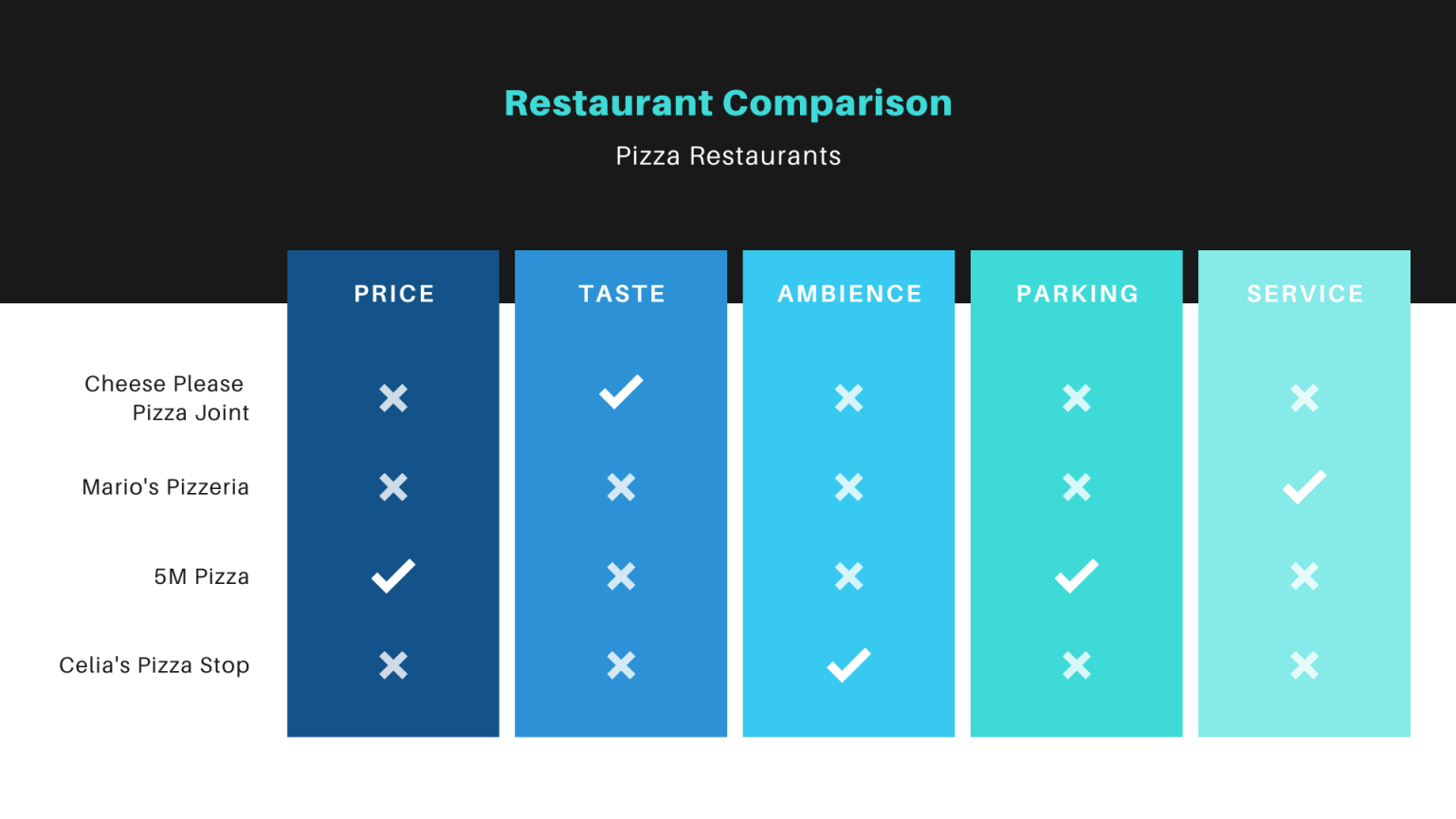 The Top 5 Tools to Create Infographics with AI - SlideSpeak