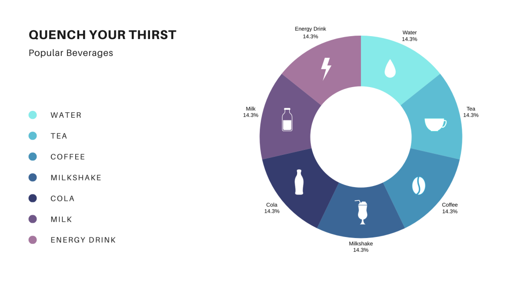 The Top 5 Tools to Create Infographics with AI - SlideSpeak
