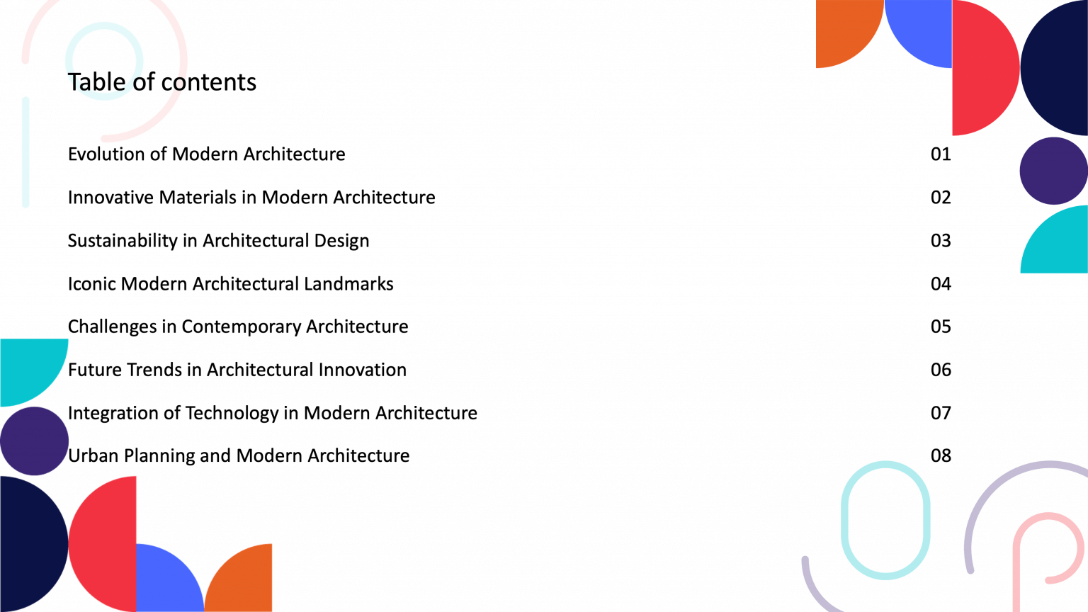 PowerPoint Templates & Layouts - SlideSpeak