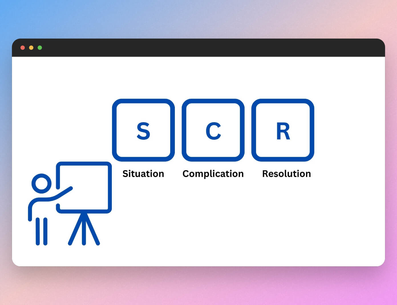 How to craft a compelling storyline for a presentation - SlideSpeak