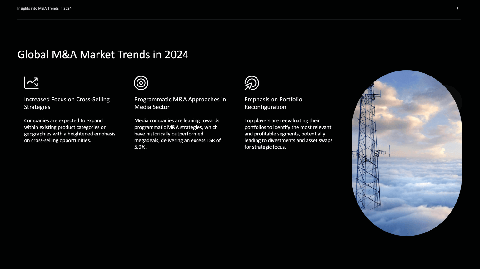 PowerPoint Templates & Layouts - SlideSpeak