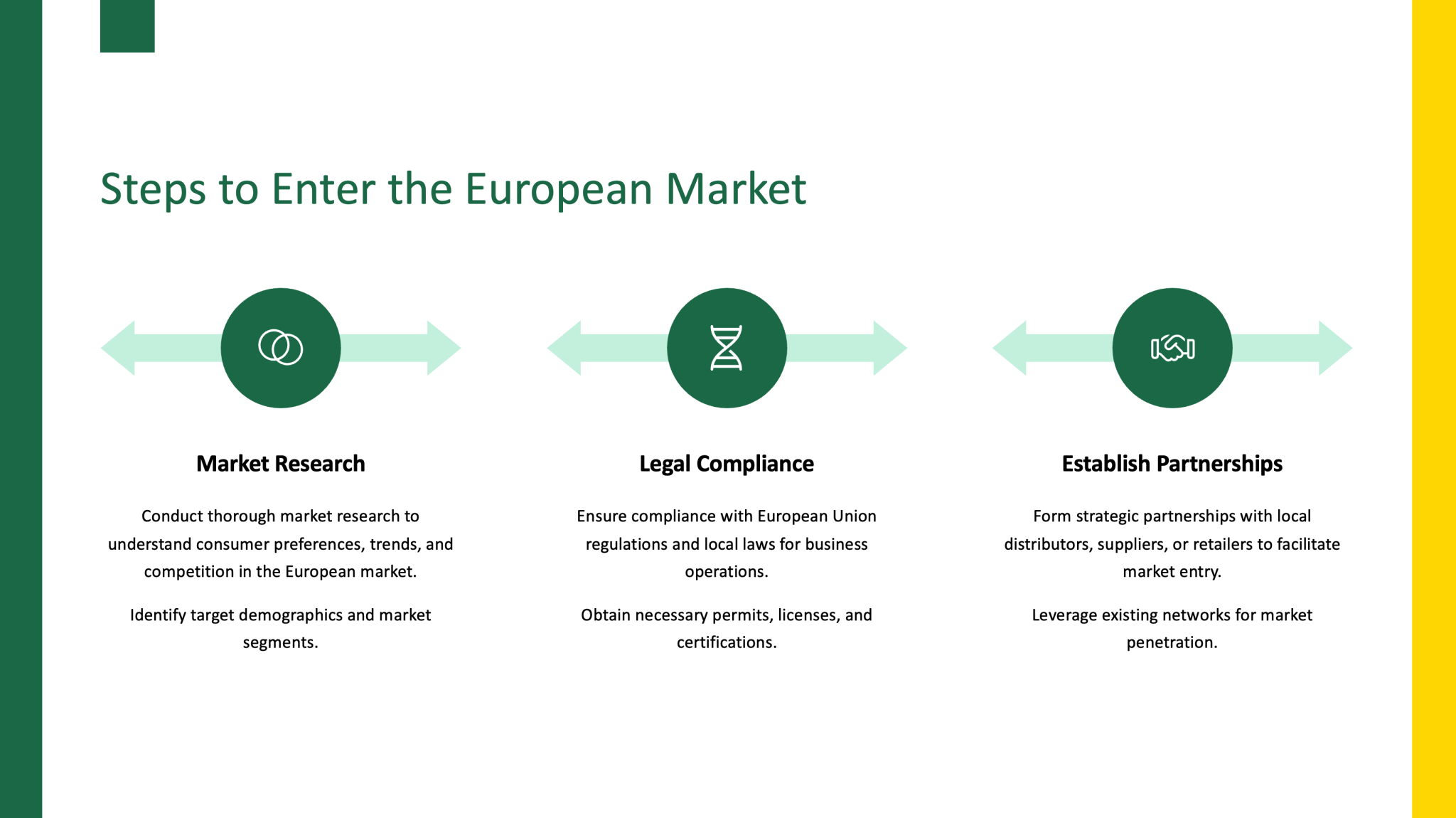 PowerPoint Templates & Layouts - SlideSpeak