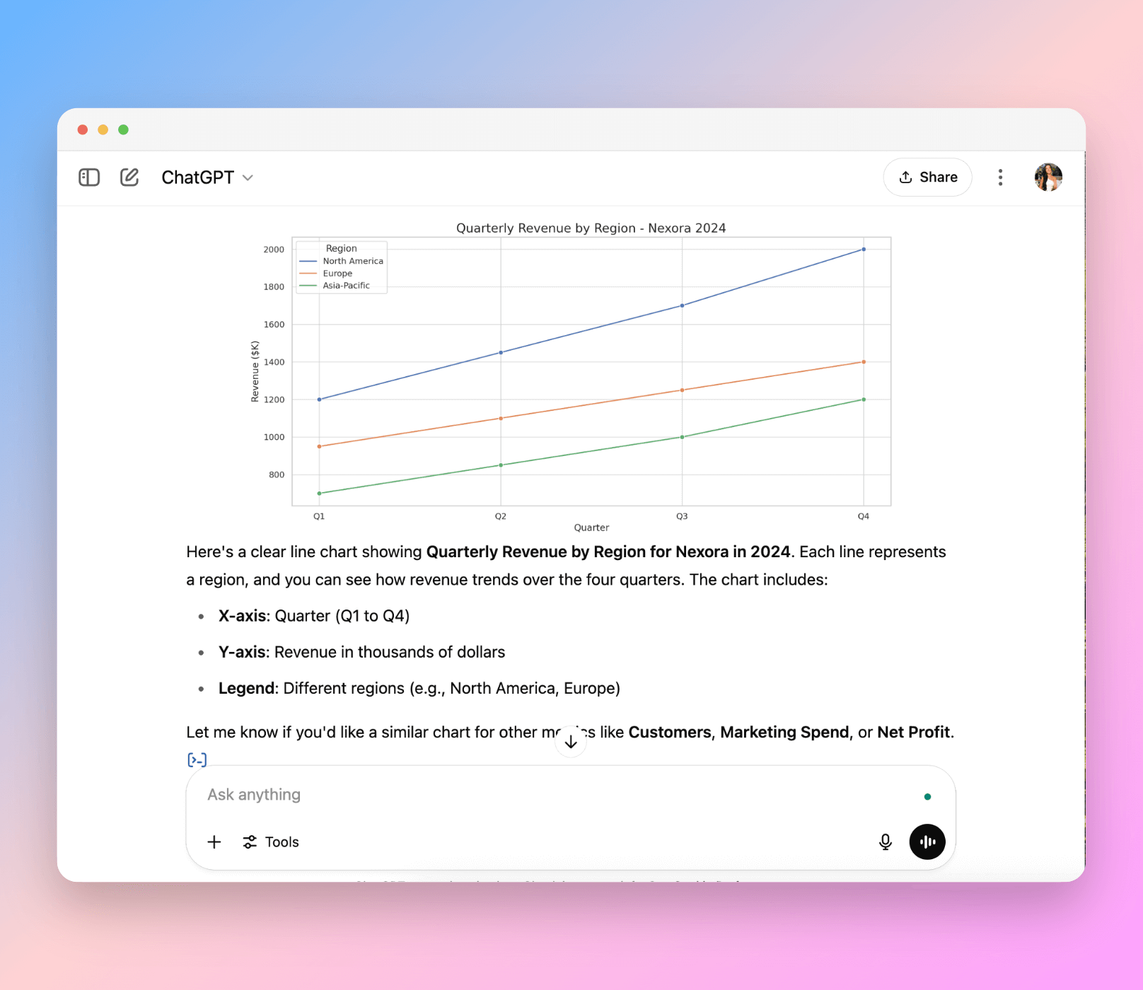 10 Tools for Generating Charts for Presentations with AI - SlideSpeak
