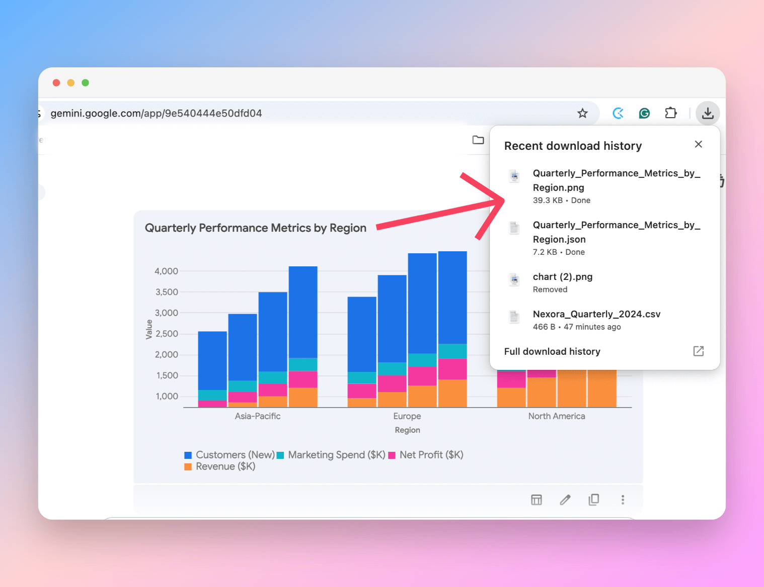 10 Tools for Generating Charts for Presentations with AI - SlideSpeak