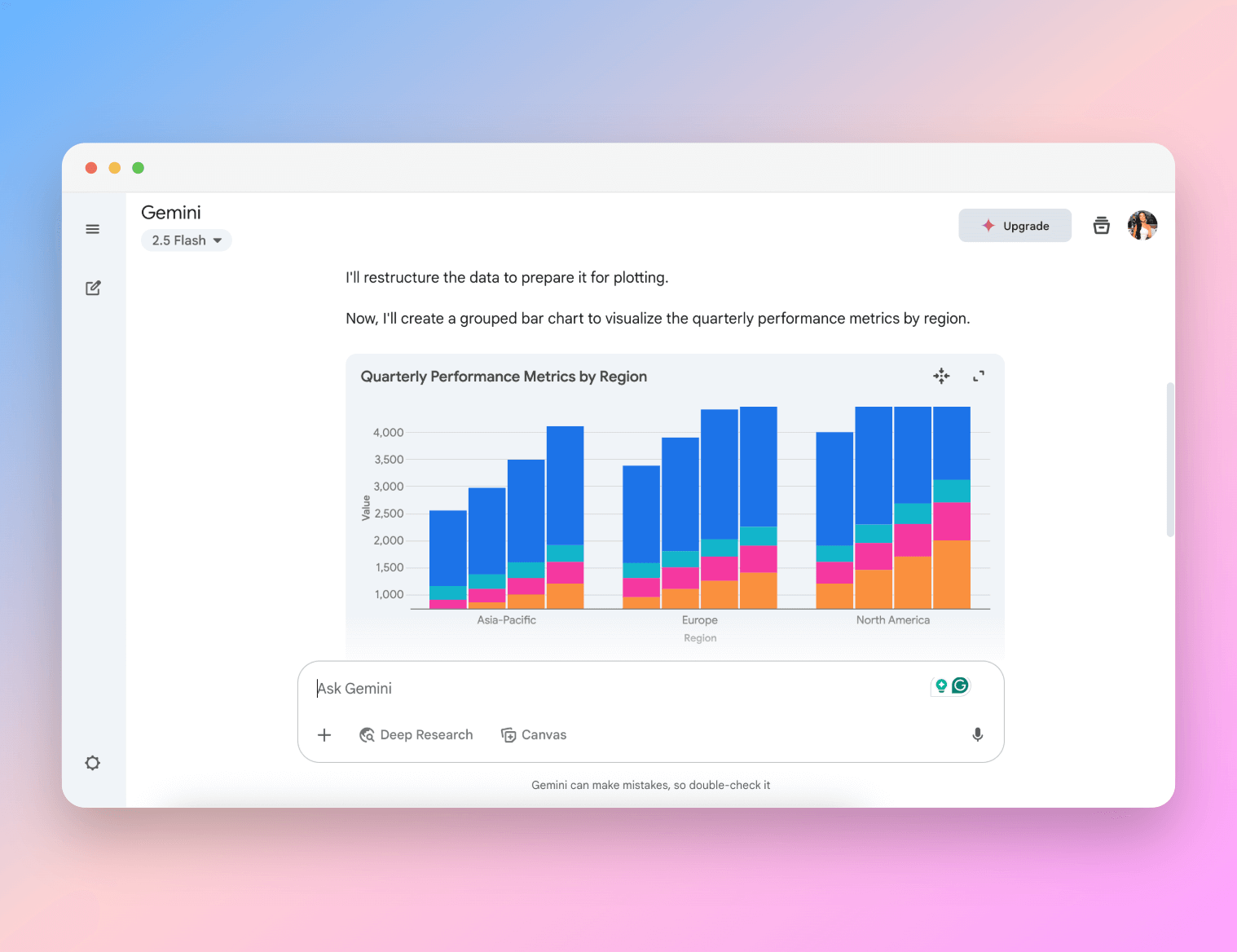 10 Tools for Generating Charts for Presentations with AI - SlideSpeak